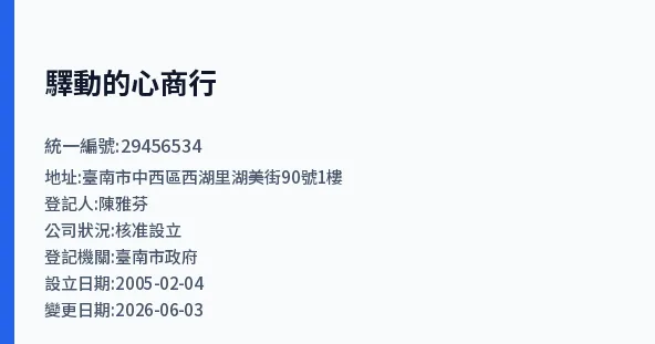 驛動的心商行的照片-統編 29456534(臺南市) 公司登記資料與營業項目詳細圖表