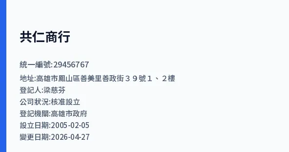 共仁商行的照片-統編 29456767(高雄市) 公司登記資料與營業項目詳細圖表