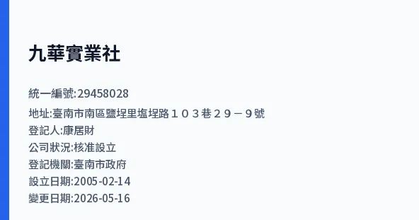 九華實業社的照片-統編 29458028(臺南市) 公司登記資料與營業項目詳細圖表