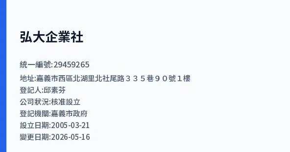 弘大企業社的照片-統編 29459265(嘉義市) 公司登記資料與營業項目詳細圖表