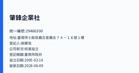 肇鋒企業社的照片-統編 29466300(臺南市) 公司登記資料與營業項目詳細圖表