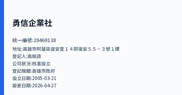 勇信企業社的照片-統編 29469138(高雄市) 公司登記資料與營業項目詳細圖表