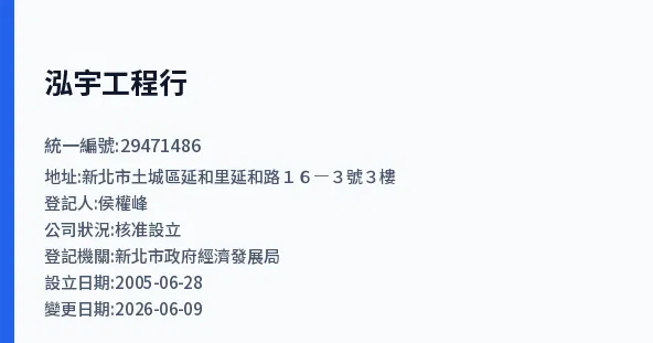 泓宇工程行的照片-統編 29471486(新北市) 公司登記資料與營業項目詳細圖表