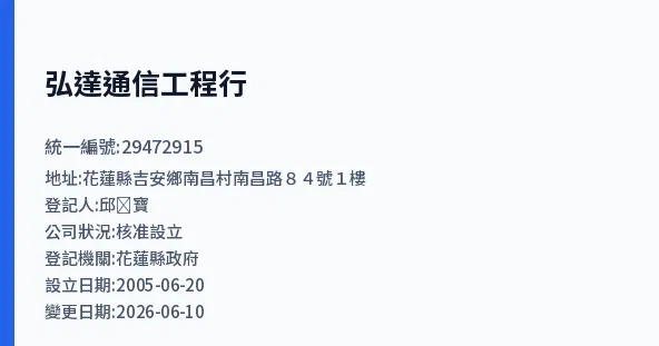 弘達通信工程行的照片-統編 29472915(花蓮縣) 公司登記資料與營業項目詳細圖表