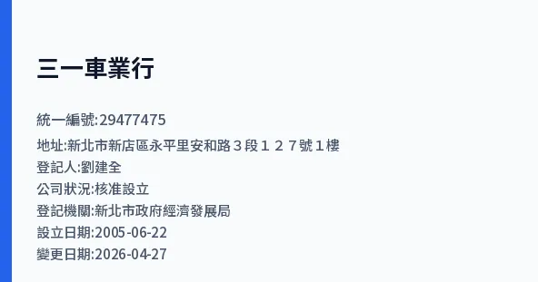 三一車業行的照片-統編 29477475(新北市) 公司登記資料與營業項目詳細圖表