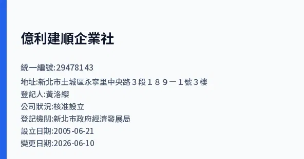 億利建順企業社的照片-統編 29478143(新北市) 公司登記資料與營業項目詳細圖表