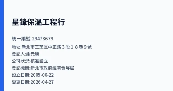 星鋒保溫工程行的照片-統編 29478679(新北市) 公司登記資料與營業項目詳細圖表