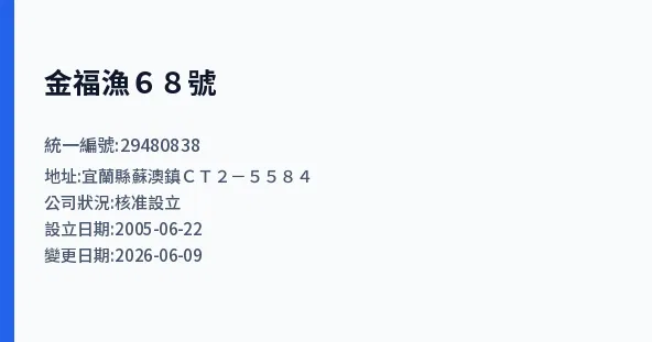 金福漁68號的照片-統編 29480838(宜蘭縣) 公司登記資料與營業項目詳細圖表