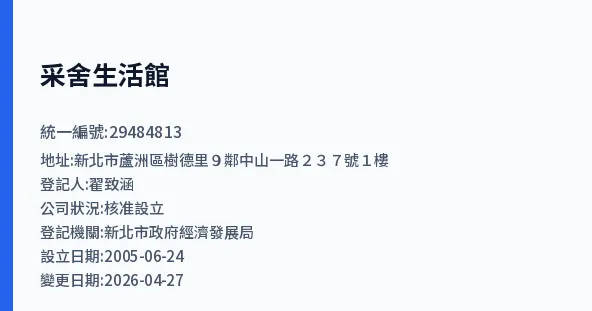 采舍生活館的照片-統編 29484813(新北市) 公司登記資料與營業項目詳細圖表
