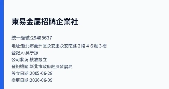 東易金屬招牌企業社的照片-統編 29485637(新北市) 公司登記資料與營業項目詳細圖表