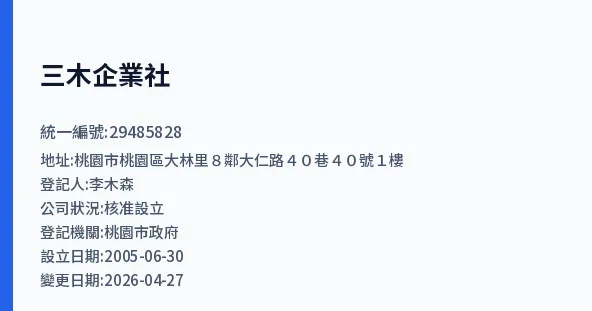 三木企業社的照片-統編 29485828(桃園市) 公司登記資料與營業項目詳細圖表