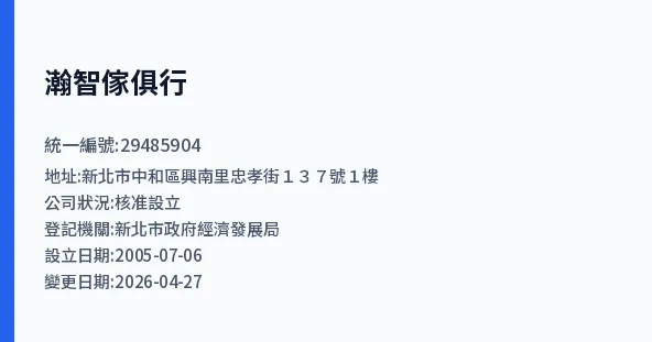 瀚智傢俱行的照片-統編 29485904(新北市) 公司登記資料與營業項目詳細圖表