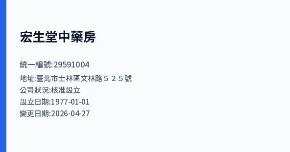 宏生堂中藥房的照片-統編 29591004(臺北市) 公司登記資料與營業項目詳細圖表