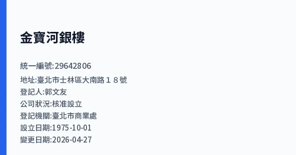金寶河銀樓的照片-統編 29642806(臺北市) 公司登記資料與營業項目詳細圖表