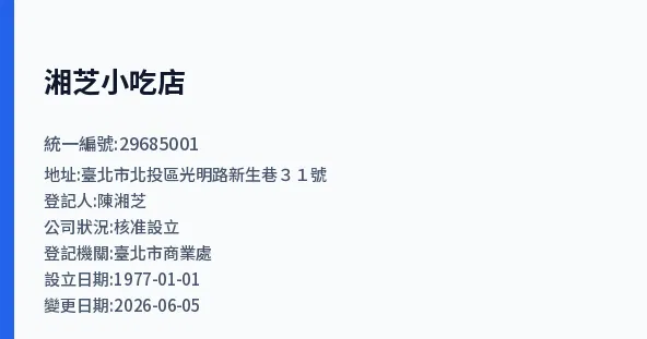 湘芝小吃店的照片-統編 29685001(臺北市) 公司登記資料與營業項目詳細圖表