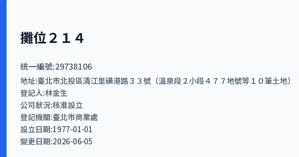 攤位214的照片-統編 29738106(臺北市) 公司登記資料與營業項目詳細圖表