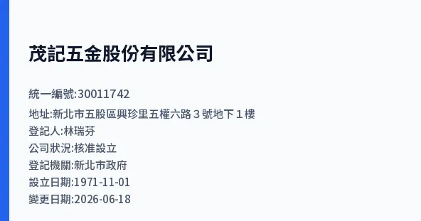 茂記五金股份有限公司的照片-統編 30011742(新北市) 公司登記資料與營業項目詳細圖表