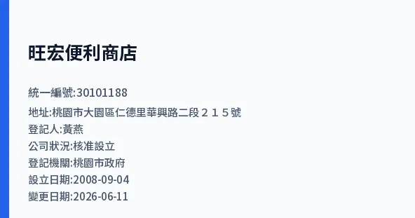旺宏便利商店的照片-統編 30101188(桃園市) 公司登記資料與營業項目詳細圖表