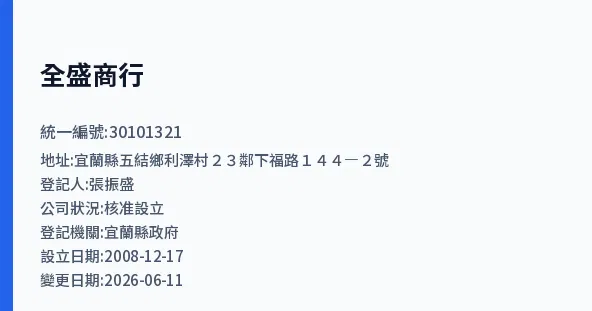 全盛商行的照片-統編 30101321(宜蘭縣) 公司登記資料與營業項目詳細圖表