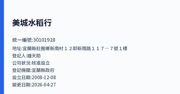 美城水稻行的照片-統編 30101928(宜蘭縣) 公司登記資料與營業項目詳細圖表
