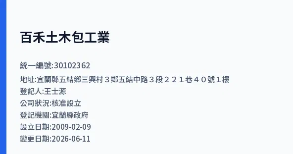 百禾土木包工業的照片-統編 30102362(宜蘭縣) 公司登記資料與營業項目詳細圖表