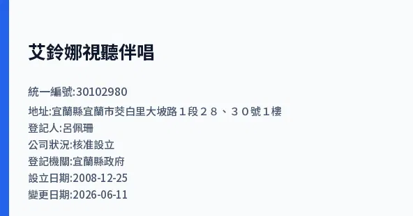 艾鈴娜視聽伴唱的照片-統編 30102980(宜蘭縣) 公司登記資料與營業項目詳細圖表