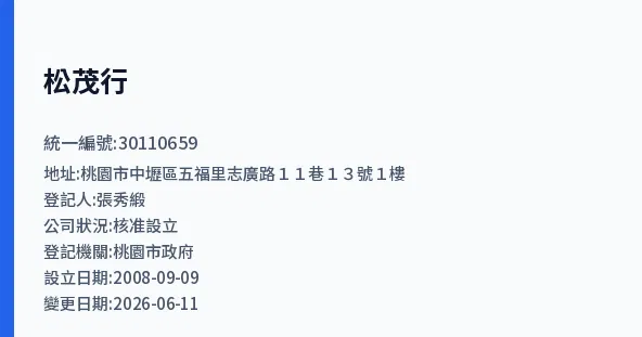 松茂行的照片-統編 30110659(桃園市) 公司登記資料與營業項目詳細圖表