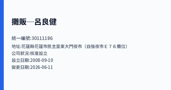 攤販─呂良健的照片-統編 30111186(花蓮縣) 公司登記資料與營業項目詳細圖表