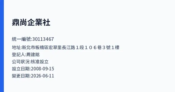 鼎尚企業社的照片-統編 30113467(新北市) 公司登記資料與營業項目詳細圖表