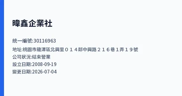 暐鑫企業社的照片-統編 30116963(桃園市) 公司登記資料與營業項目詳細圖表