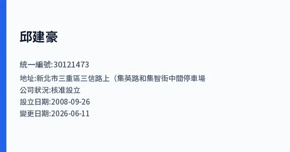 邱建豪的照片-統編 30121473(新北市) 公司登記資料與營業項目詳細圖表