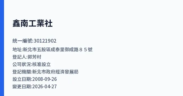 鑫南工業社的照片-統編 30121902(新北市) 公司登記資料與營業項目詳細圖表