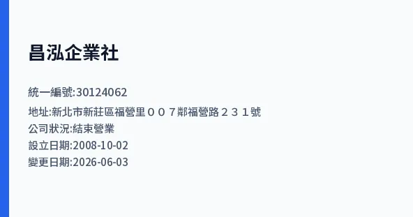 昌泓企業社的照片-統編 30124062(新北市) 公司登記資料與營業項目詳細圖表