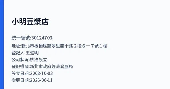 小明豆漿店的照片-統編 30124703(新北市) 公司登記資料與營業項目詳細圖表