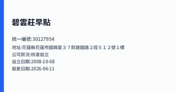 碧雲莊早點的照片-統編 30127954(花蓮縣) 公司登記資料與營業項目詳細圖表