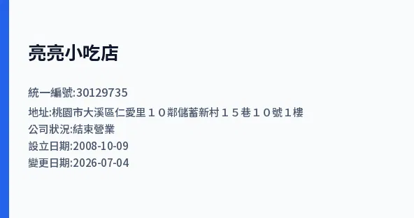 亮亮小吃店的照片-統編 30129735(桃園市) 公司登記資料與營業項目詳細圖表