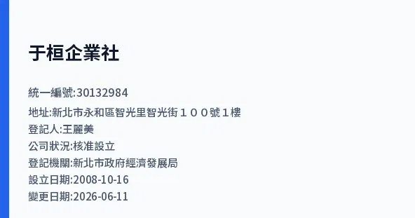 于桓企業社的照片-統編 30132984(新北市) 公司登記資料與營業項目詳細圖表