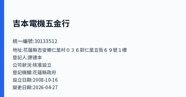 吉本電機五金行的照片-統編 30133512(花蓮縣) 公司登記資料與營業項目詳細圖表