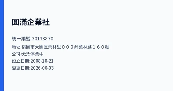 圓滿企業社的照片-統編 30133870(桃園市) 公司登記資料與營業項目詳細圖表