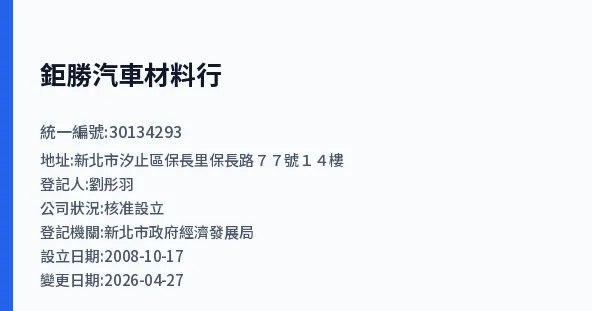 鉅勝汽車材料行的照片-統編 30134293(新北市) 公司登記資料與營業項目詳細圖表