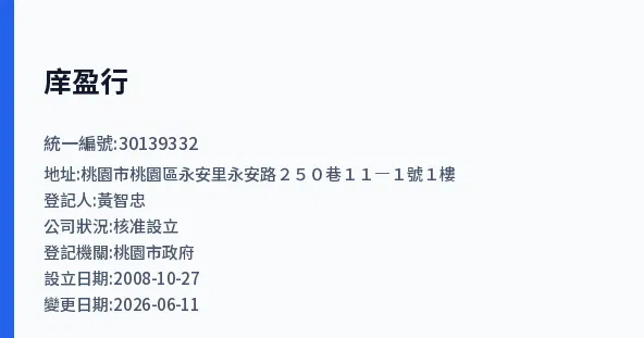 庠盈行的照片-統編 30139332(桃園市) 公司登記資料與營業項目詳細圖表