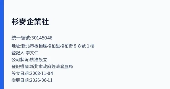 杉麥企業社的照片-統編 30145046(新北市) 公司登記資料與營業項目詳細圖表
