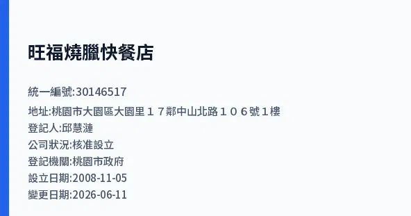 旺福燒臘快餐店的照片-統編 30146517(桃園市) 公司登記資料與營業項目詳細圖表