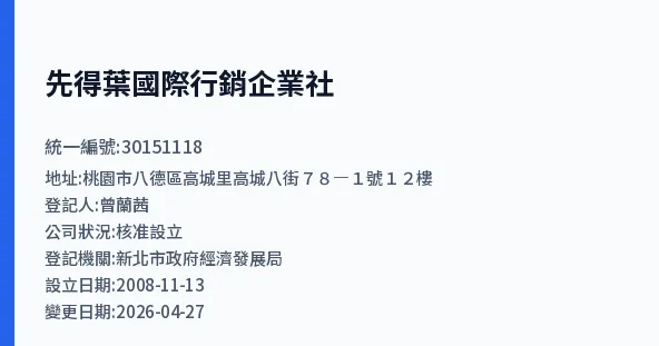 先得葉國際行銷企業社的照片-統編 30151118(桃園市) 公司登記資料與營業項目詳細圖表