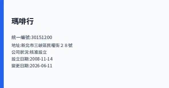 瑪啡行的照片-統編 30151200(新北市) 公司登記資料與營業項目詳細圖表