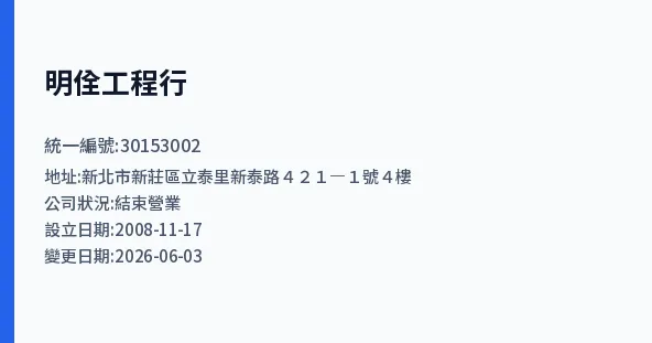 明佺工程行的照片-統編 30153002(新北市) 公司登記資料與營業項目詳細圖表