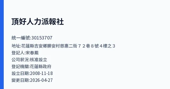頂好人力派報社的照片-統編 30153707(花蓮縣) 公司登記資料與營業項目詳細圖表