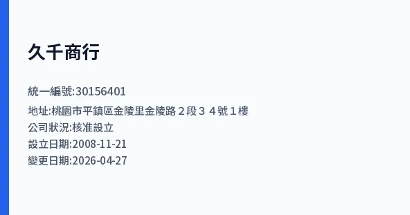 久千商行的照片-統編 30156401(桃園市) 公司登記資料與營業項目詳細圖表