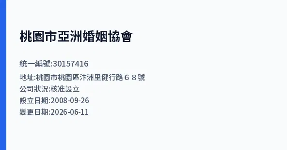 桃園市亞洲婚姻協會的照片-統編 30157416(桃園市) 公司登記資料與營業項目詳細圖表