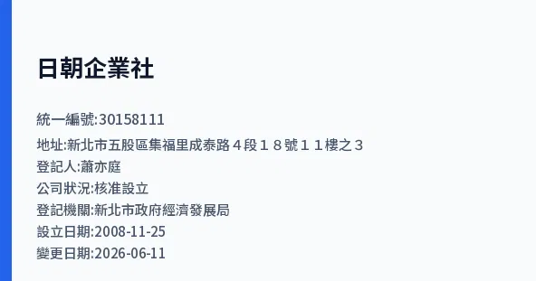 日朝企業社的照片-統編 30158111(新北市) 公司登記資料與營業項目詳細圖表